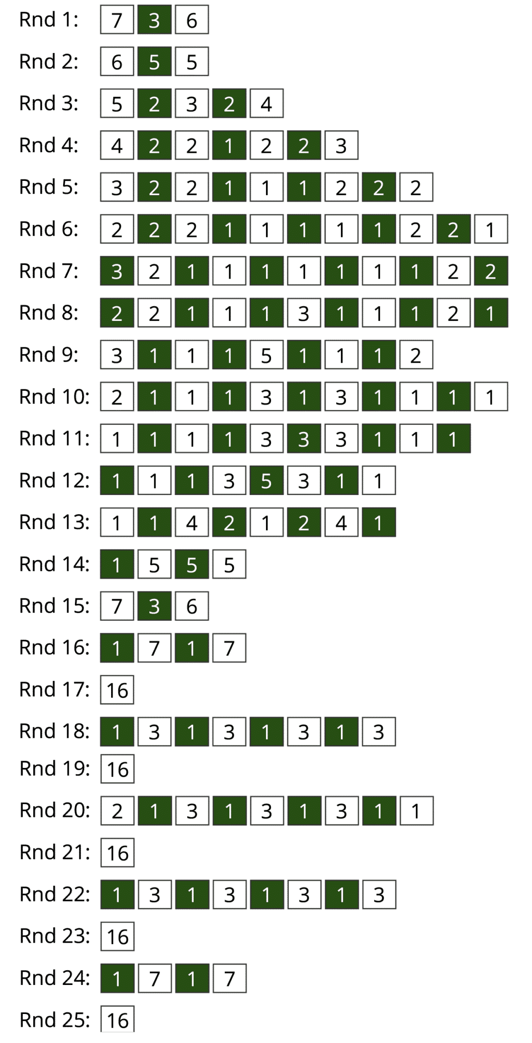 Crochet Stocking Fair Isle Pattern - Briana K Designs